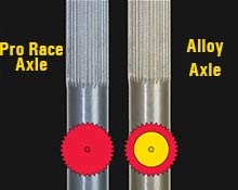 Difference in Custom Axles - Pro Race Axles and Alloy Axles