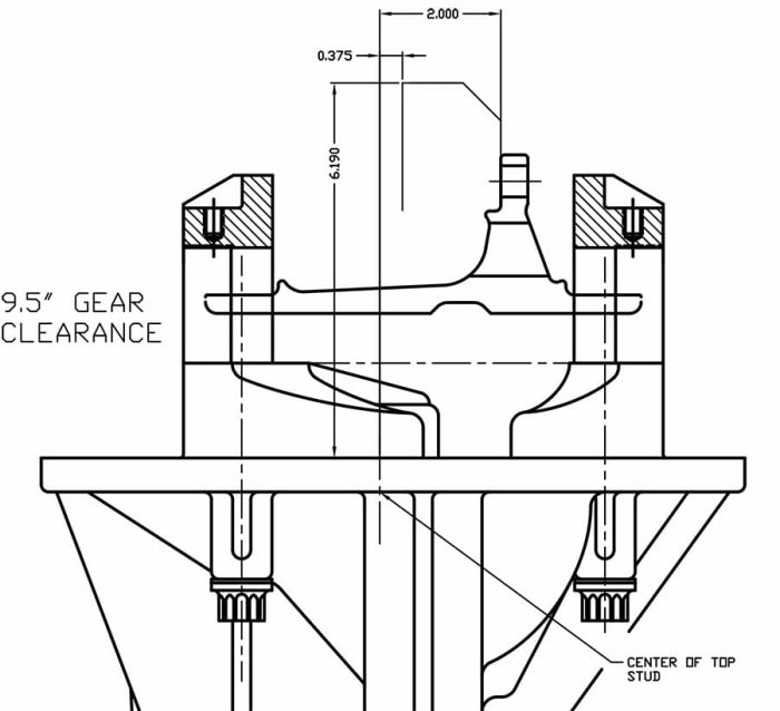 Ford Nine Inch Center Section