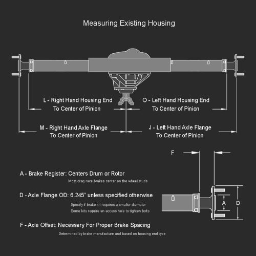 Strange Alloy Axle Package Axle Bearings & 5/8 Stud Kit 28, 30, or 31 ...
